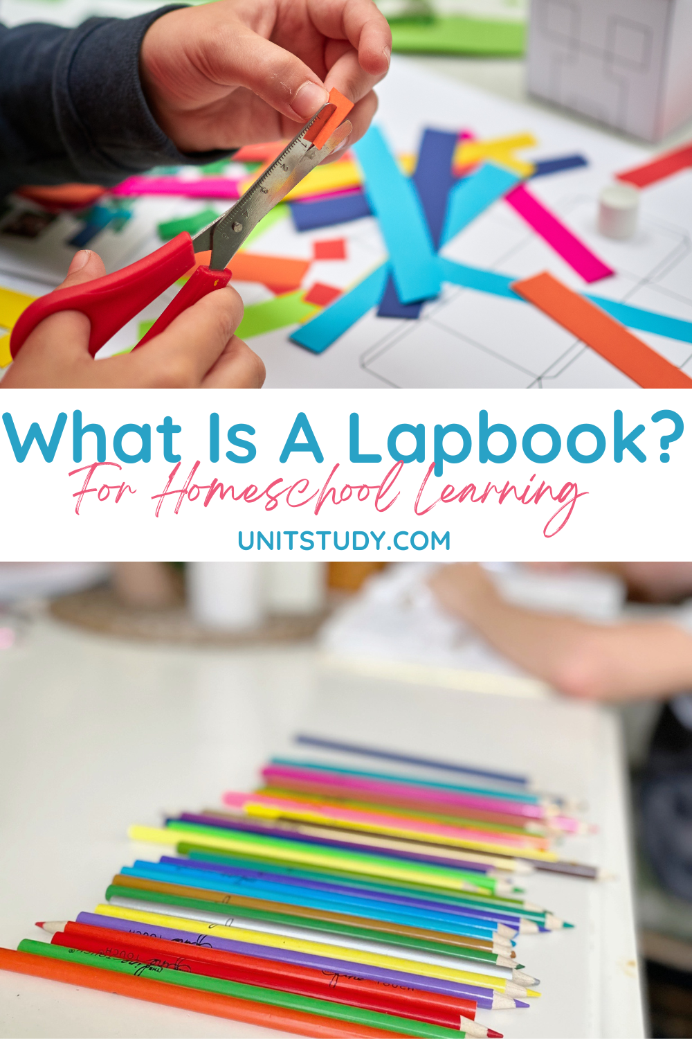 What Is A Lapbook? - UnitStudy